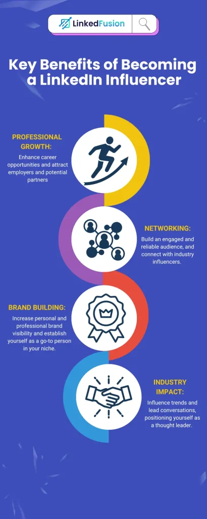 How to Become a LinkedIn Influencer | Get Essential Tips