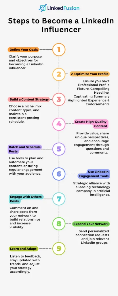 How to Become a LinkedIn Influencer | Get Essential Tips